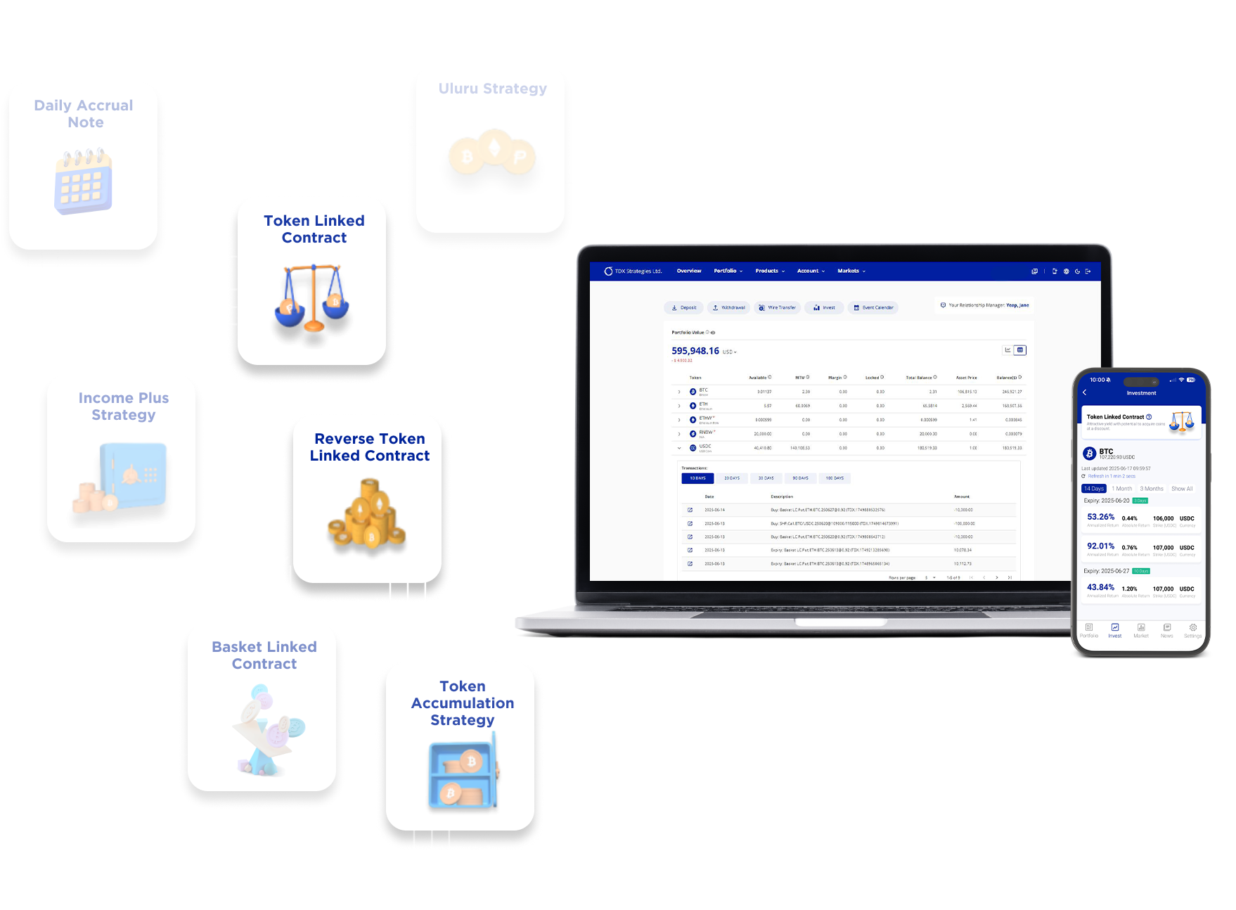 TDX Strategies